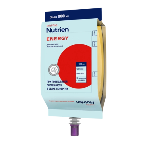 Nutrien Energy | Nutrien